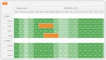 Php Scheduling And Reservation Tutorials Daypilot Code