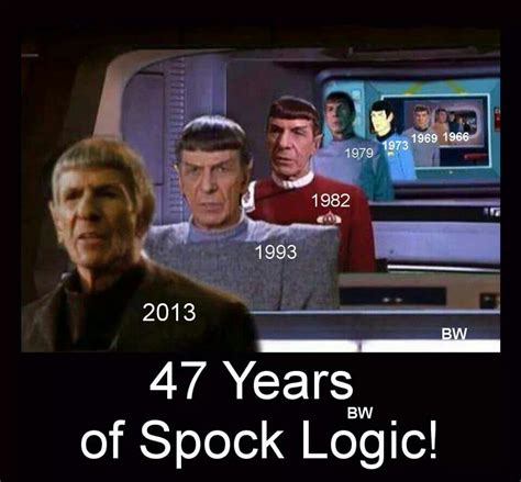 Spock Logic Quotes Quotesgram