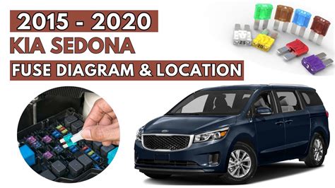 Kia Sedona 2015 To 2020 Fuse Box Diagrams And Location User Guide Youtube
