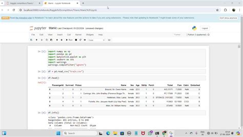 Subhasmita Pradhan On Linkedin Datascience Python Internship