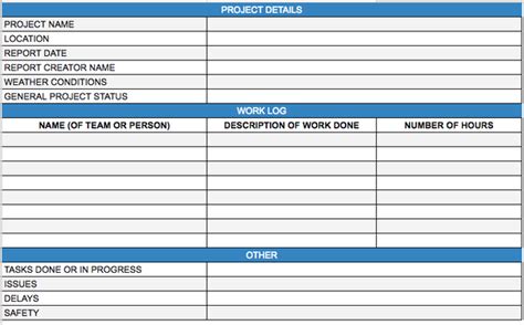 Project Daily Status Report Template PROFESSIONAL TEMPLATES PROFESSIONAL TEMPLATES