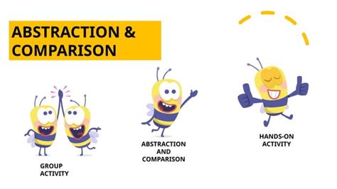 Cot 2 Flowchart Tle Ict 8 Final Pptx