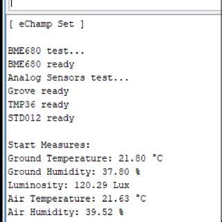 Data Frame Containing Sensors IDs Download Scientific Diagram