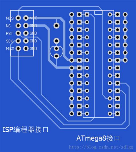 arduino 最小系统（基于atmega8 16pu） atmega8最小系统 csdn博客