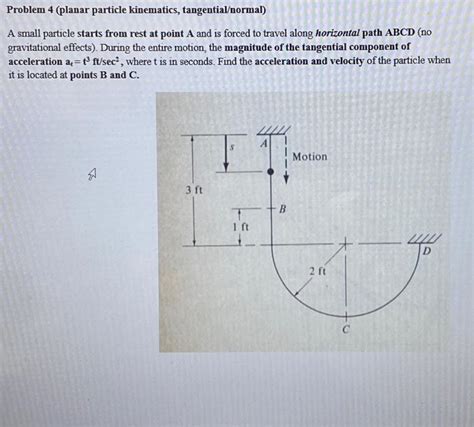 Solved Problem 4 Planar Particle Kinematics