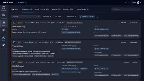 External Attack Surface Management Solution Group Ib Cybersecurity Products And Services
