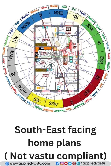 East Facing House Vastu Plan By Appliedvastu Artofit
