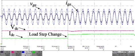 Figure 16 From Modified Modulated Model Predictive Control Strategy For A Grid Connected