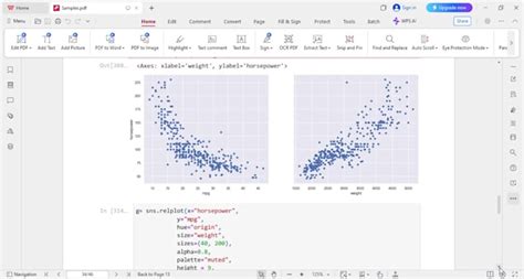 create custom dashboards data visualizations and perform statistical