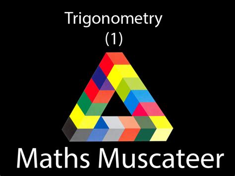 Trigonometry Teaching Resources