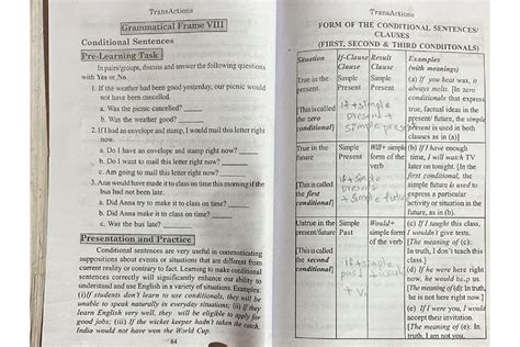 Method Of Least Squares And Regression Analysis Ba Programme History Studocu