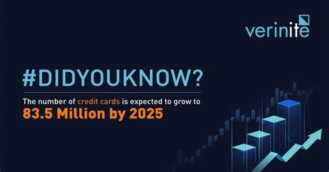 Verinite On Linkedin Cardpayment Bankingtechnology Paymentsmodel Digitalpayment