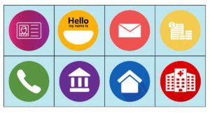 What Is The Difference Between PII And SPI