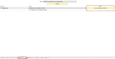 Metatrader 4 Multiterminal Online Broker Amarkets