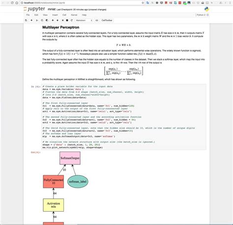 Mxnet Review Amazons Scalable Deep Learning Infoworld