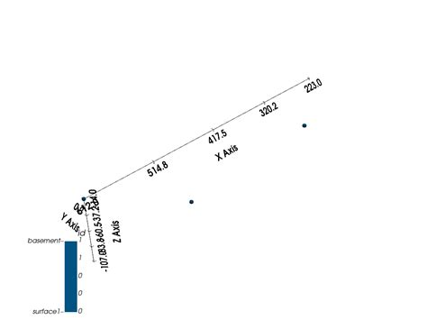 Getting Started — Gempy 202320b1 Documentation