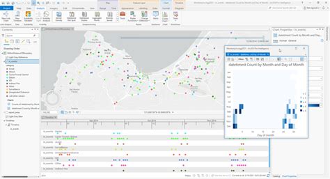 Get Started With ArcGIS Pro IntelligenceArcGIS Pro Intelligence