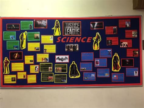 Sci Fi Science Classroom Display Bundle Justice League Star Wars And