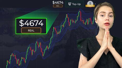 Binary Trading Strategy Pocket Option Youtube