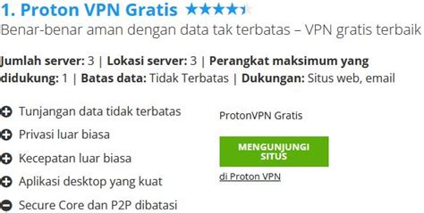 Free VPN Proxy Video