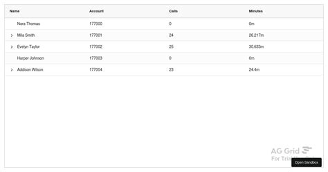 Ag Grid Packages Forked Codesandbox