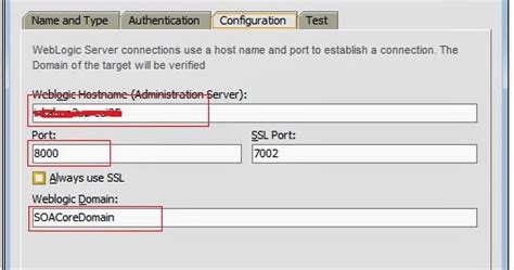 Tech Mastery Deep Dives Into Aem Cloud Technologies Ai Innovations And Advanced Marketing