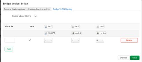 Cant Get TP Link EAP Wall V Dumb AP Vlan To Work Installing And Using OpenWrt OpenWrt