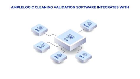 How To Automate Cleaning Validation Processes In Pharma