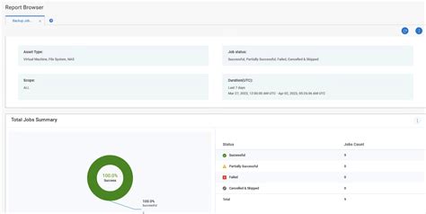 Whats New In Powerprotect Data Manager 19 13 Data Protection Hub