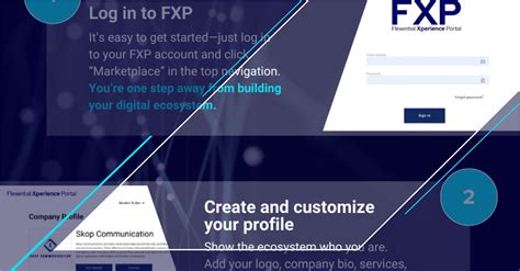 Cloud Data Privacy And Compliance What To Know Flexential