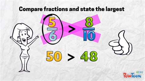 Cross Multiply To Find Equivalent Fractions
