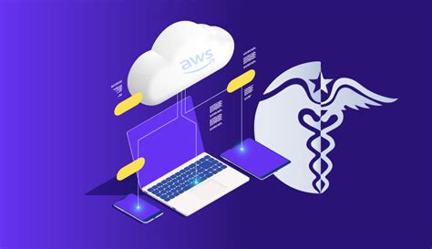 Understanding HIPAA Compliance AWS Architecture TechVariable