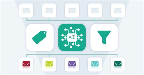 Ai Classification And Ai Categorization In Data Archiving