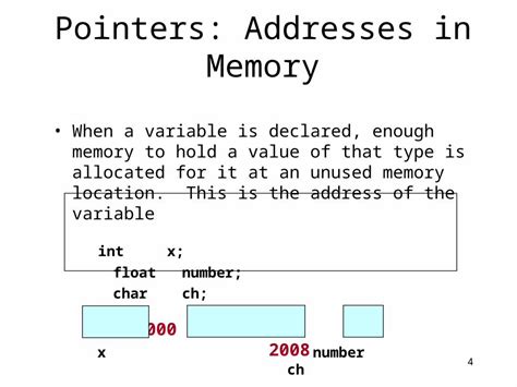 Ppt Pointers Dynamic Data And Reference Types Dokumen Tips
