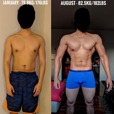 8 Week Sql Challenge In Resume Rsql