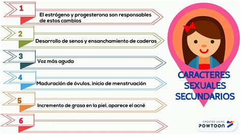 Sexualidad Responsable Y Salud1b Youtube