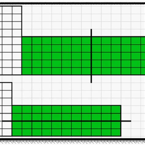 Recognizing Symmetry Through Pairing Objects Download Scientific Diagram