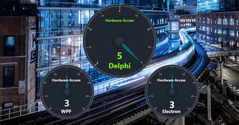 Delphi Leads Wpf And Electron In Low Level Hardware And Peripheral Access