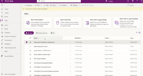Step By Step Configure And Run ‘pipelines In Power Platform Rajeev