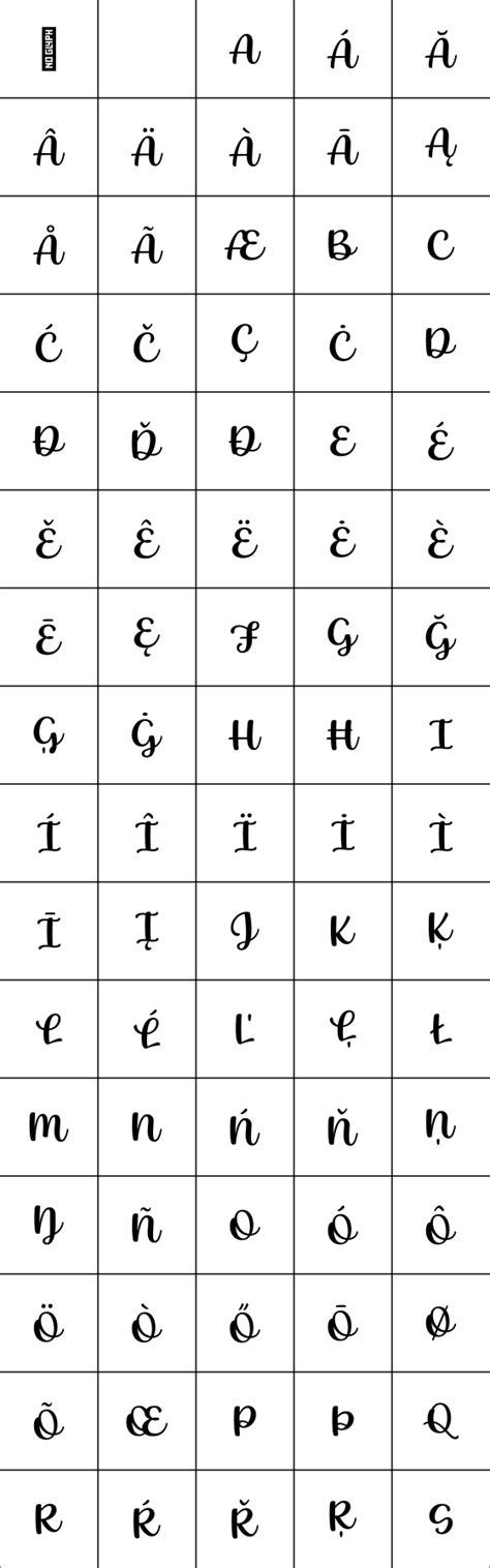 Baguet Script Regular