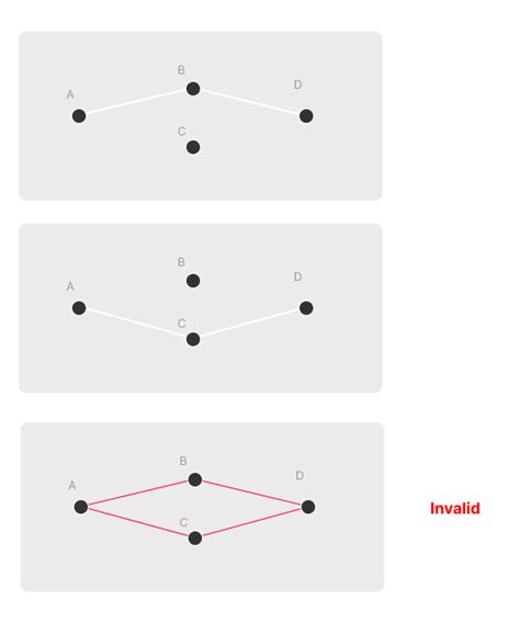 Topology Jitx Documentation