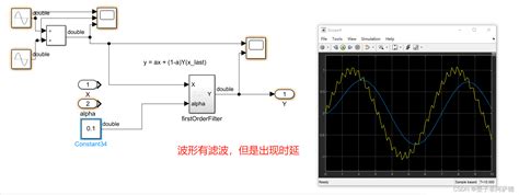 Simulink 一阶低通滤波器怎么在simulink中设计一个低通滤波器 Csdn博客