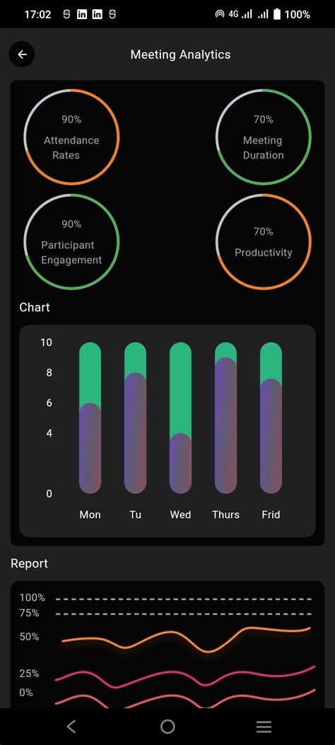 Prime Hrms App Flutter Ui Kit By Codentratech Codecanyon