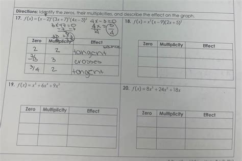 Solved Identify The Zeros Their Muliplicities And Describe