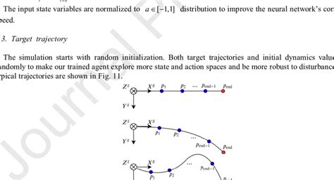 surrogate objective function for critic network who estimates the state