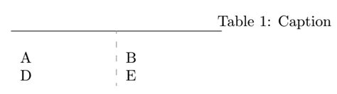 Dashed Vertical Colored Line With Chosen Width In Tabularx TeX LaTeX Stack Exchange