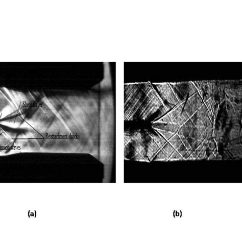 Geometric Parameters Of The Diffusers Download Table