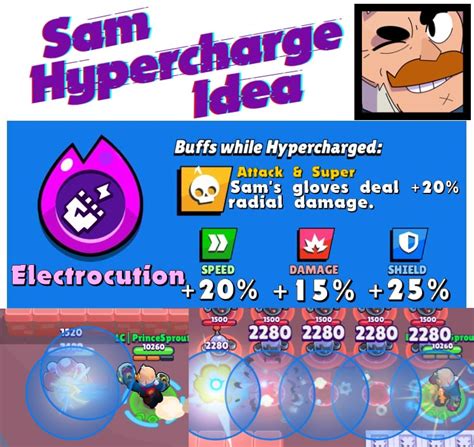Sam Hypercharge Idea Electrocution Rbrawlstars