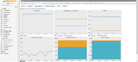 Gui Untuk Mysql Yang Gratis Dan Mudah Digunakan ~ Informasi Bidang Komputer