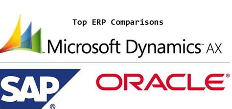 Software Oracle Erp